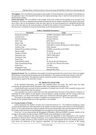 Optimal Data Collection from a Network using Probability Collectives (Swarm Based) | PDF