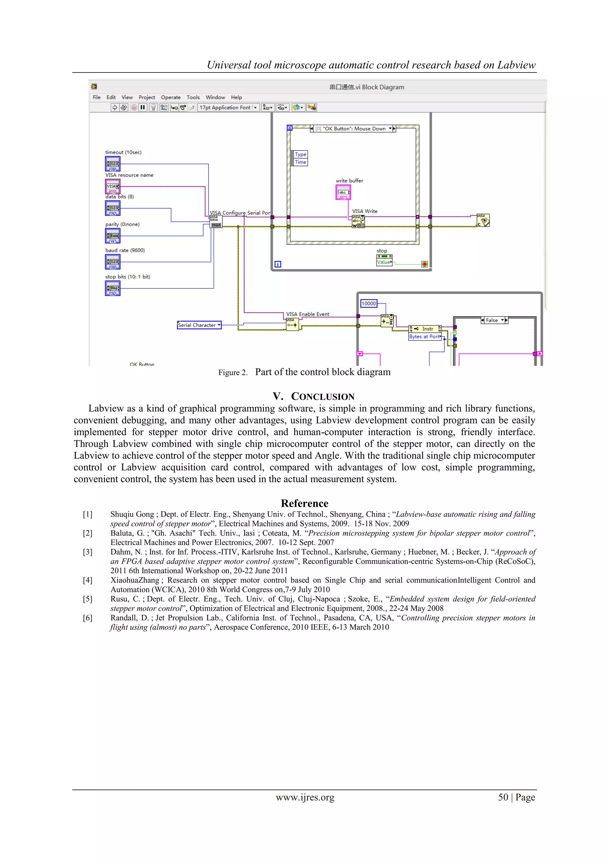 Universal tool microscope automatic control research based on Labview | PDF