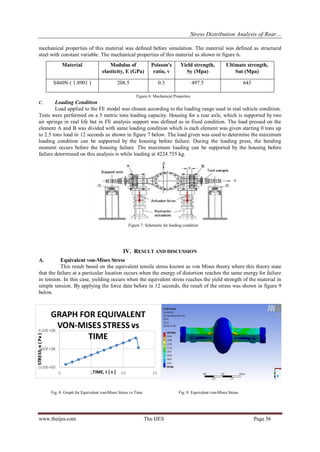 Stress Distribution Analysis of Rear Axle Housing by using Finite Elements Analysis | PDF ...