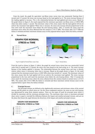 Stress Distribution Analysis of Rear Axle Housing by using Finite Elements Analysis | PDF ...