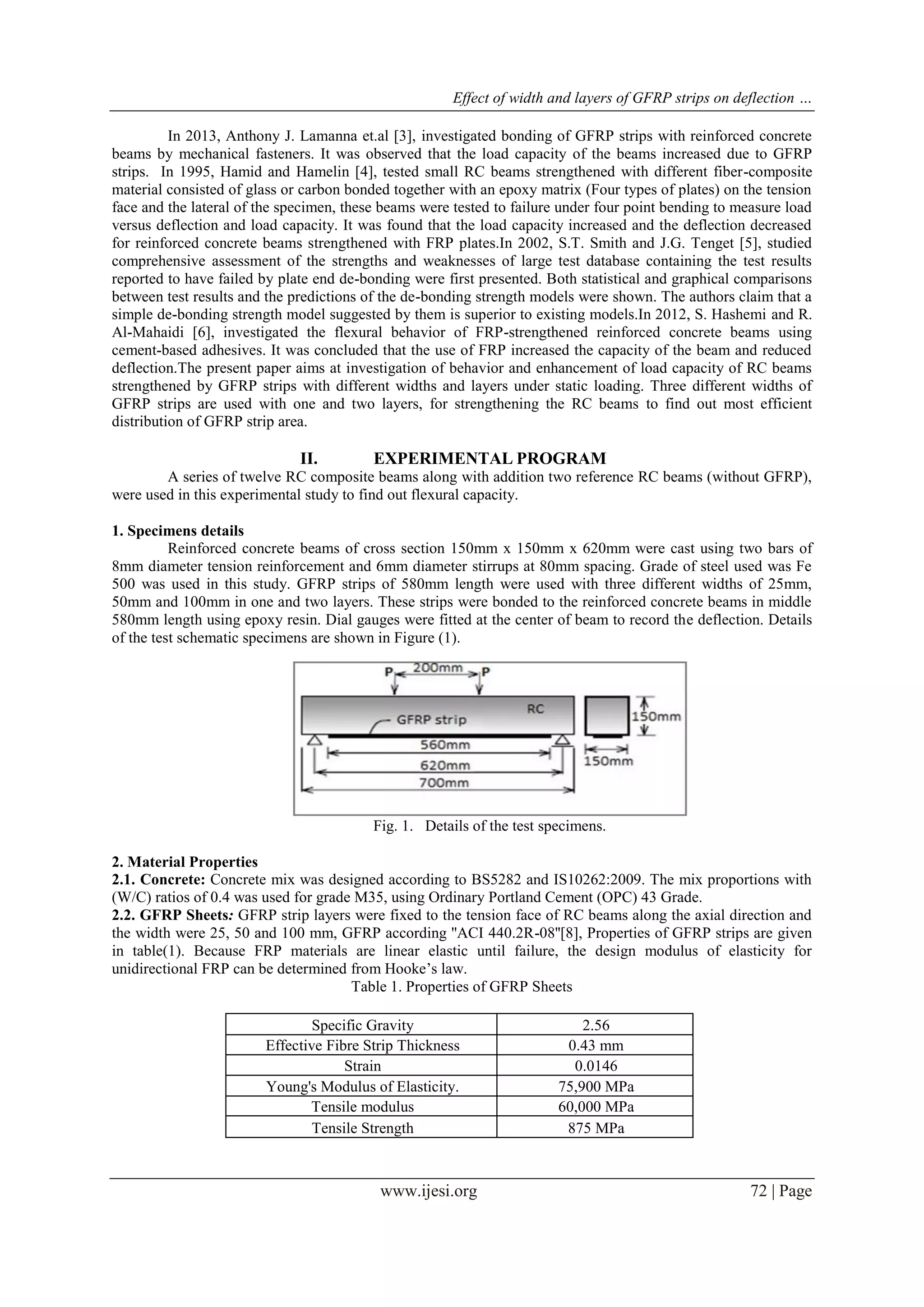 Effect of width and layers of GFRP strips on deflection of Reinforced ...