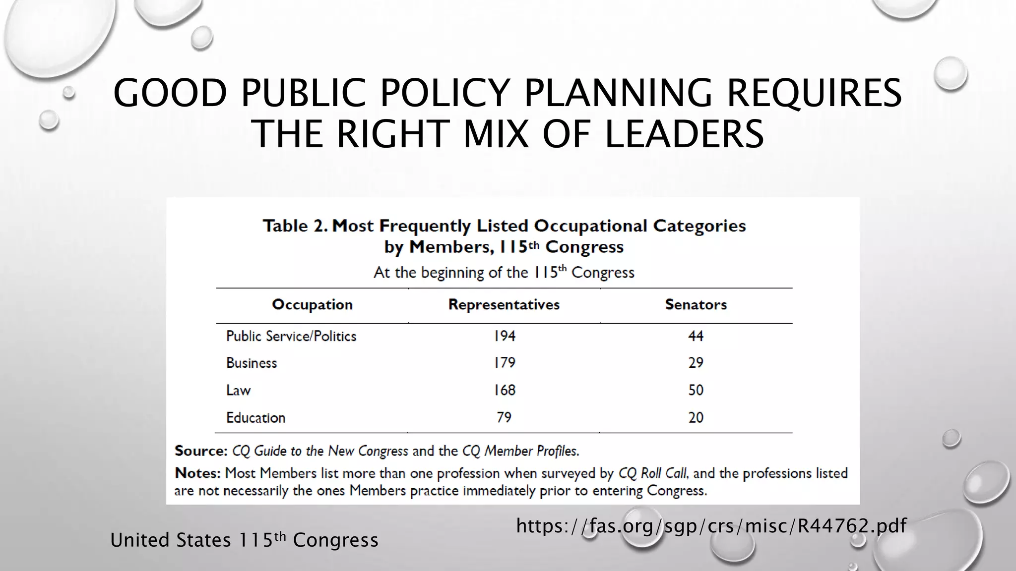 G0321 lecture 8 public policy of science and technology | PPTX ...