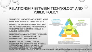 G0321 lecture 8 public policy of science and technology | PPTX ...