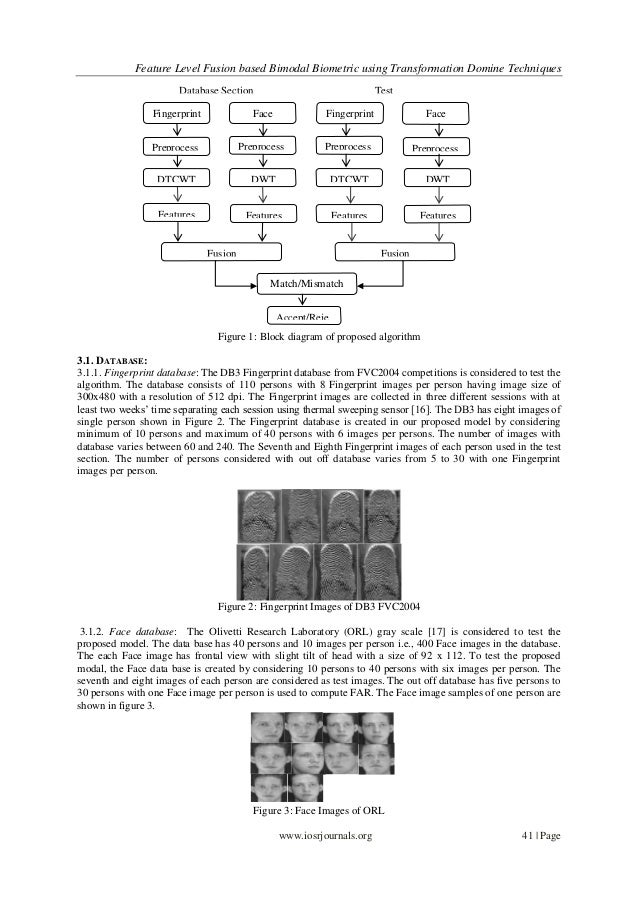 Feature Level Fusion Based Bimodal Biometric Using Transformation Do…