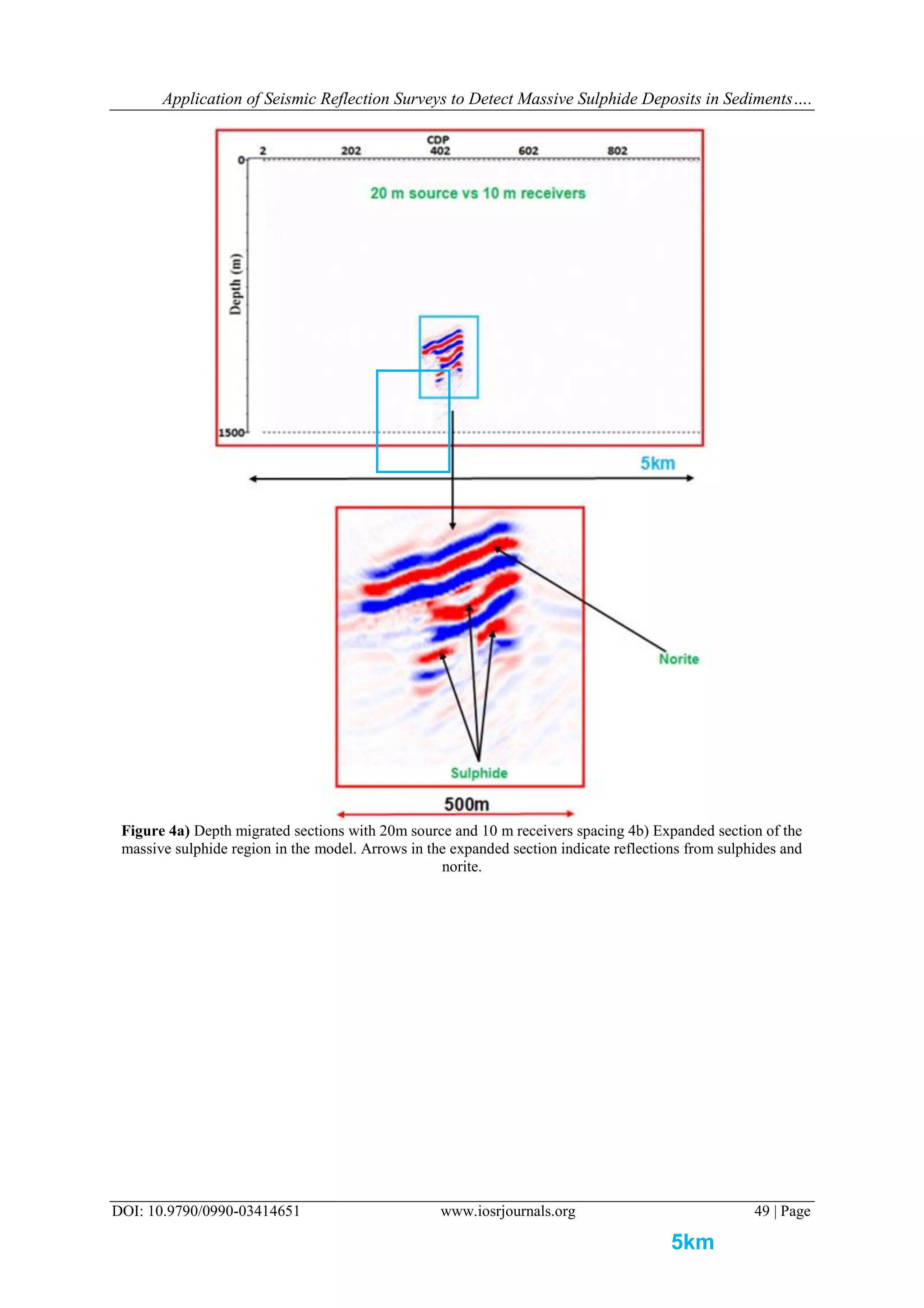 Application of Seismic Reflection Surveys to Detect Massive Sulphide Deposits in Sediments ...