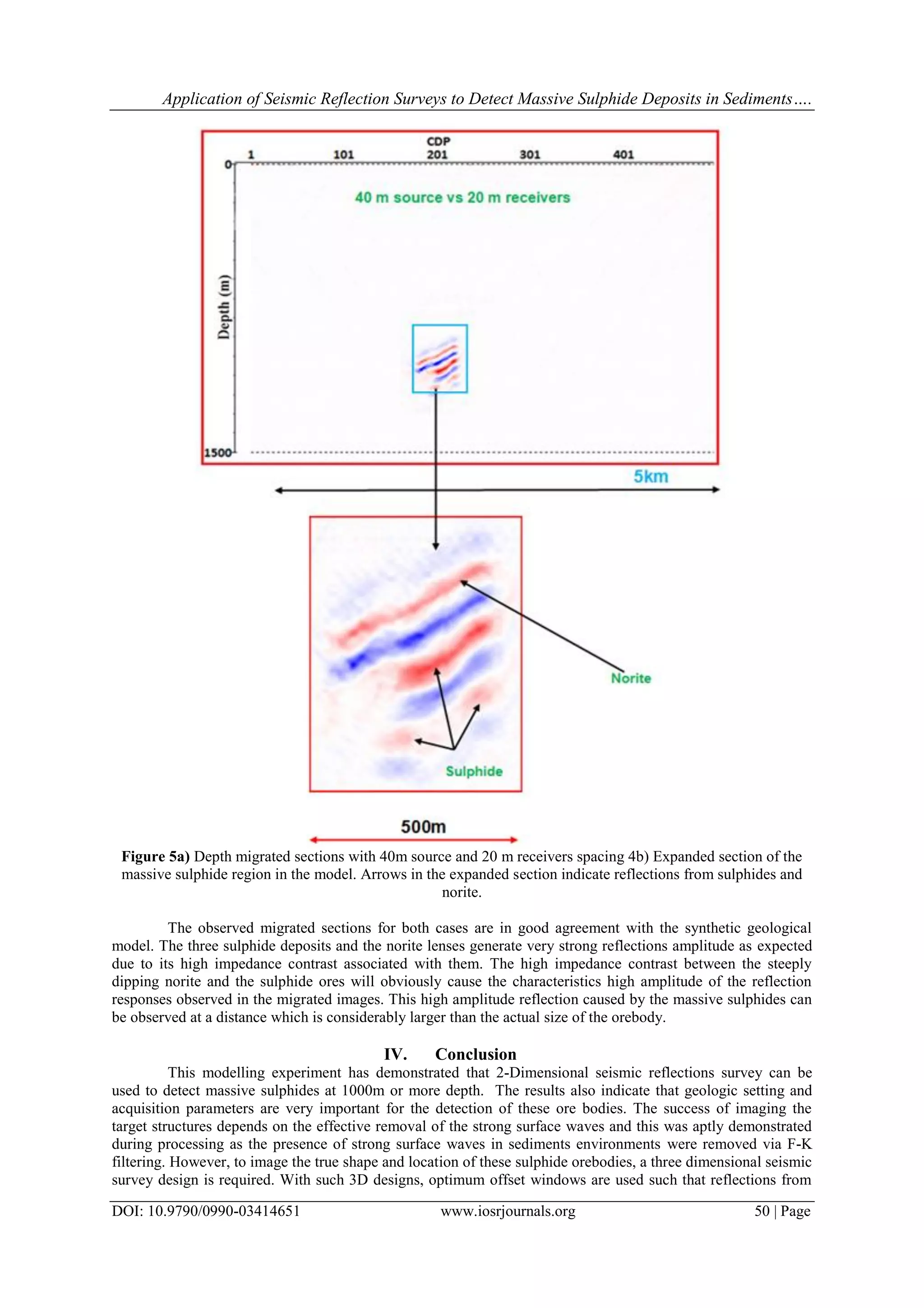 Application of Seismic Reflection Surveys to Detect Massive Sulphide Deposits in Sediments ...