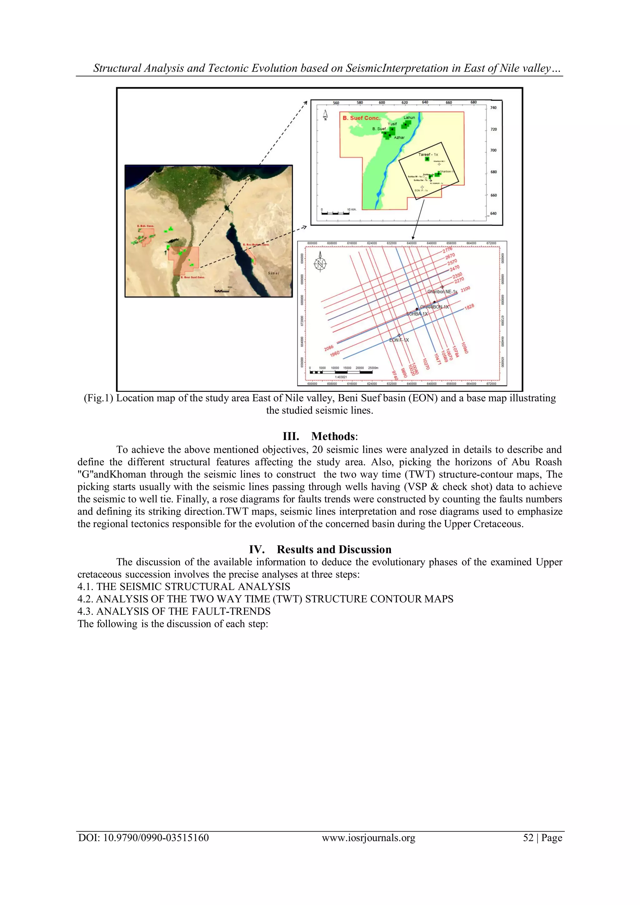 Structural Analysis And Tectonic Evolution Based On Seismic