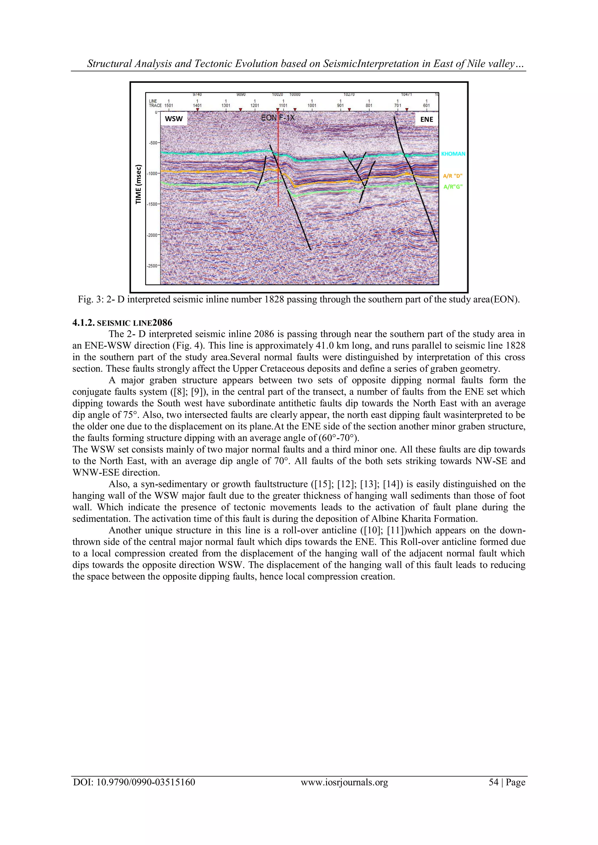 Structural Analysis And Tectonic Evolution Based On Seismic
