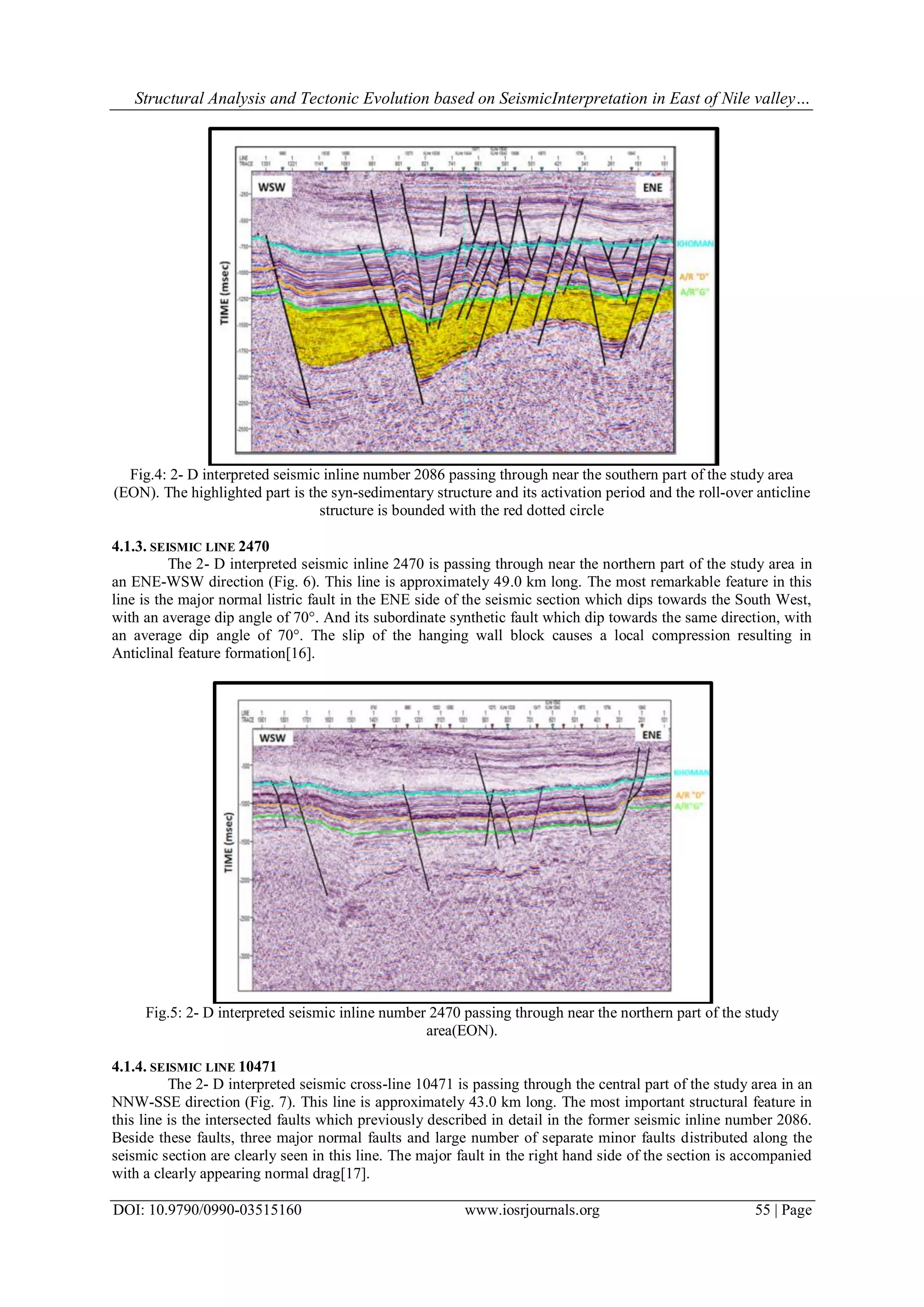 Structural Analysis And Tectonic Evolution Based On Seismic