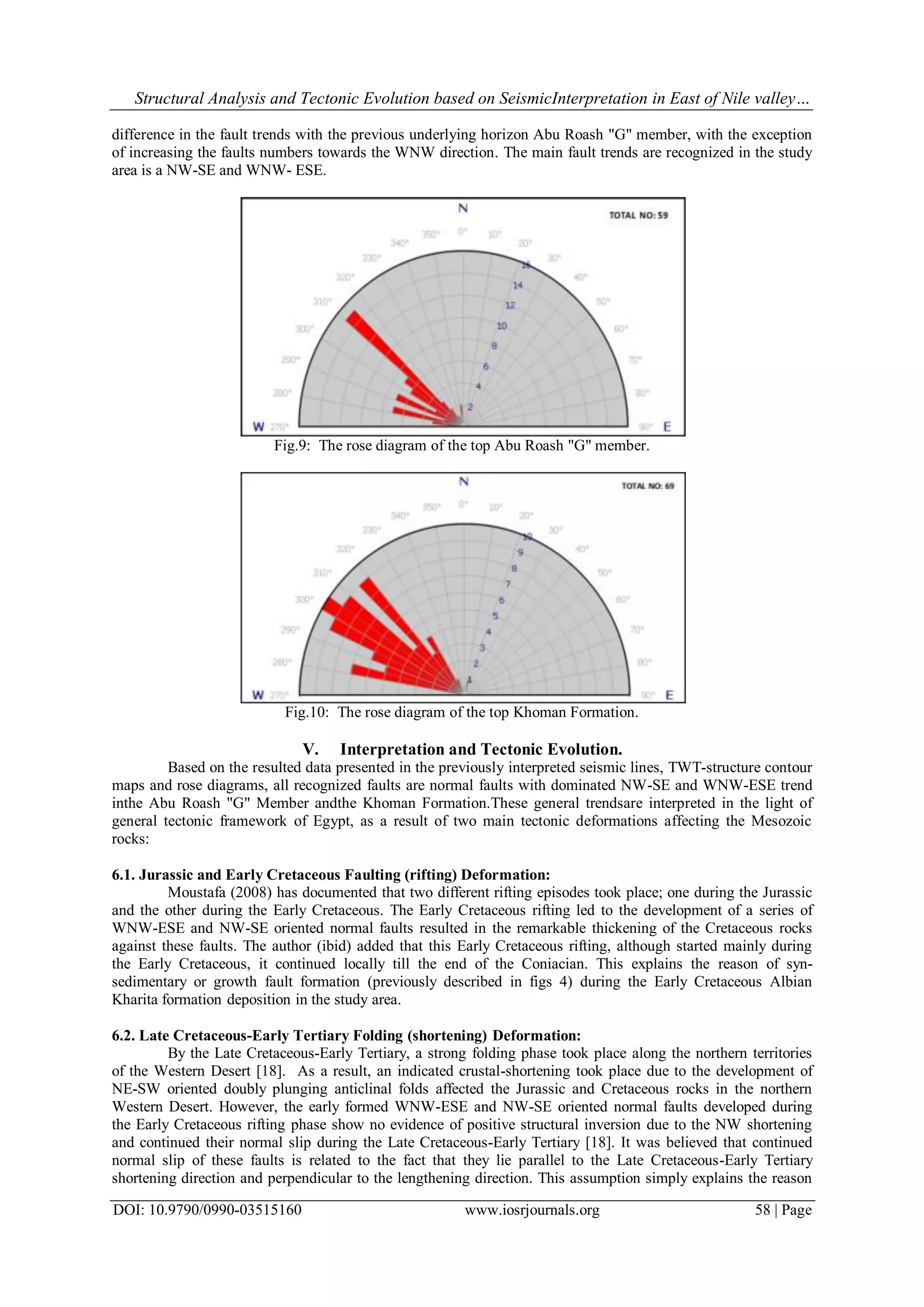 Structural Analysis And Tectonic Evolution Based On Seismic
