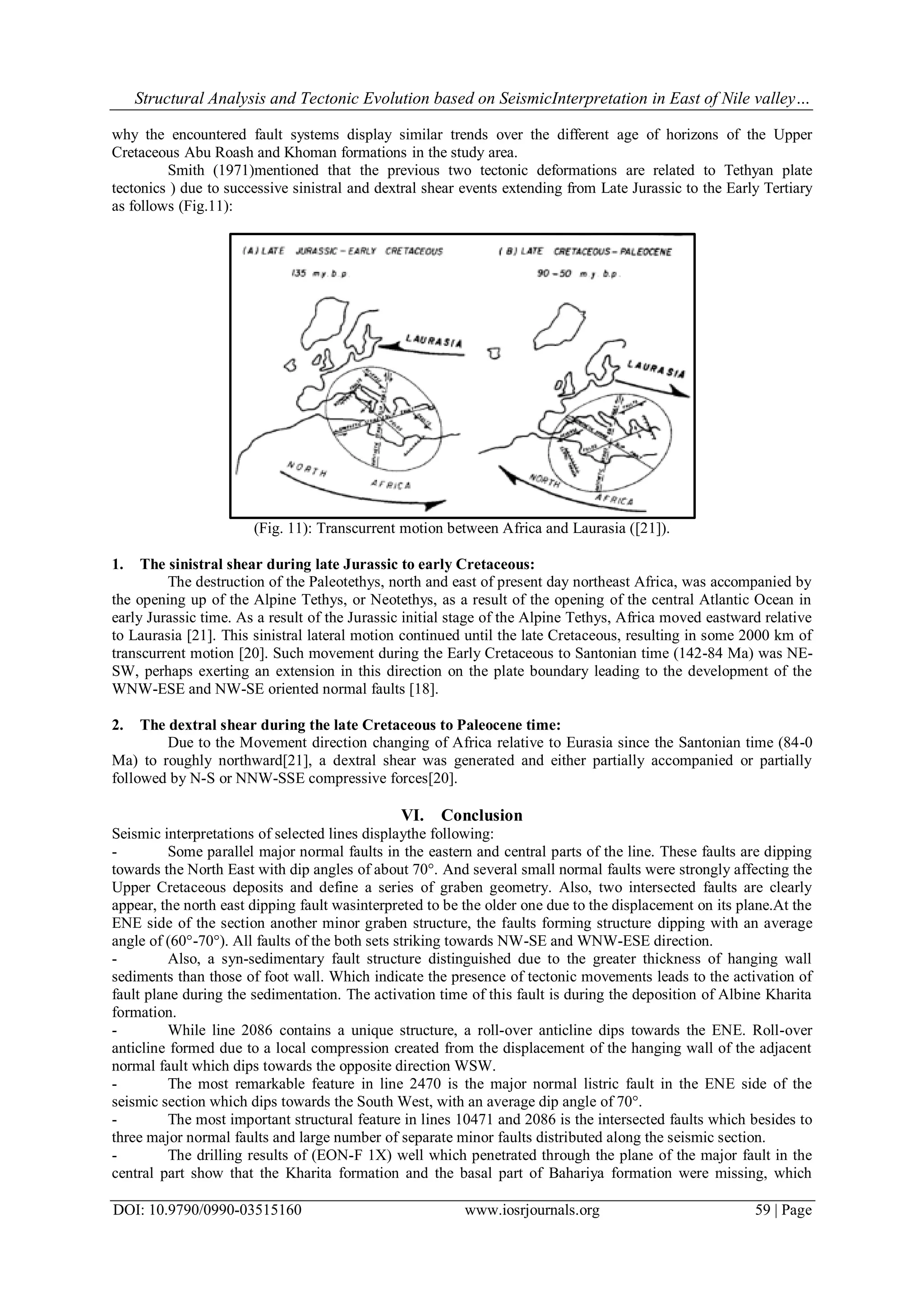 Structural Analysis and Tectonic Evolution based on Seismic ...