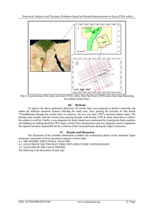 Structural Analysis And Tectonic Evolution Based On Seismic