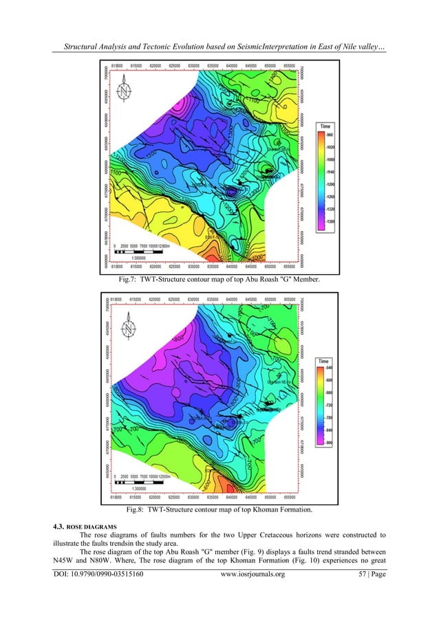 Structural Analysis And Tectonic Evolution Based On Seismic