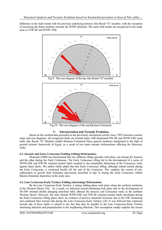 Structural Analysis And Tectonic Evolution Based On Seismic