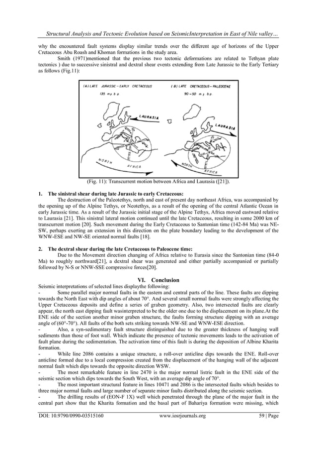Structural Analysis And Tectonic Evolution Based On Seismic