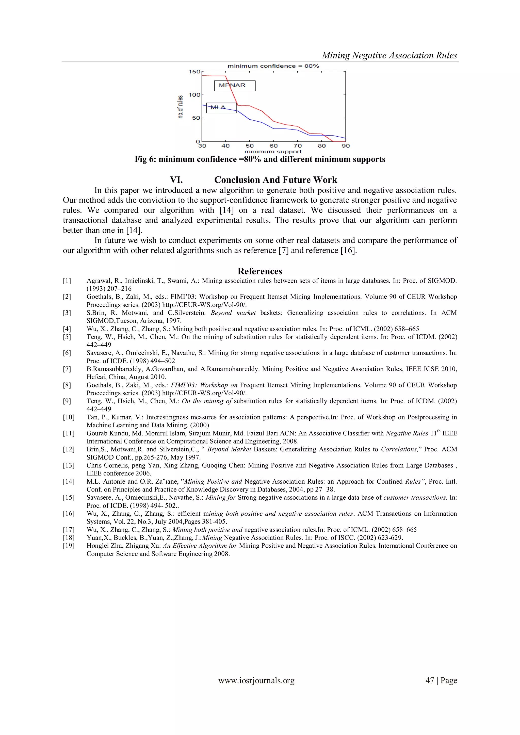 Mining Negative Association Rules | PDF