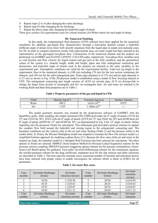 International Journal of Computational Engineering Research(IJCER) | PDF | Chemistry | Science