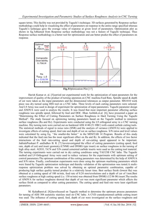 Experimental Investigation and Parametric Studies of Surface Roughness Analysis in CNC Turning | PDF
