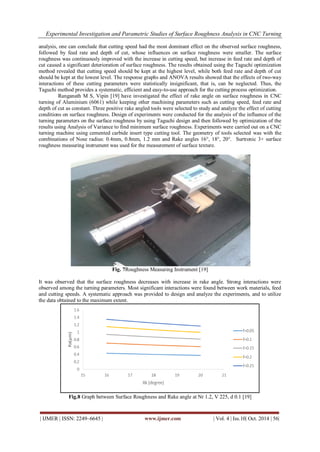 Experimental Investigation and Parametric Studies of Surface Roughness Analysis in CNC Turning | PDF