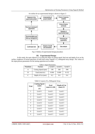 Optimization of Turning Parameters Using Taguchi Method | PDF