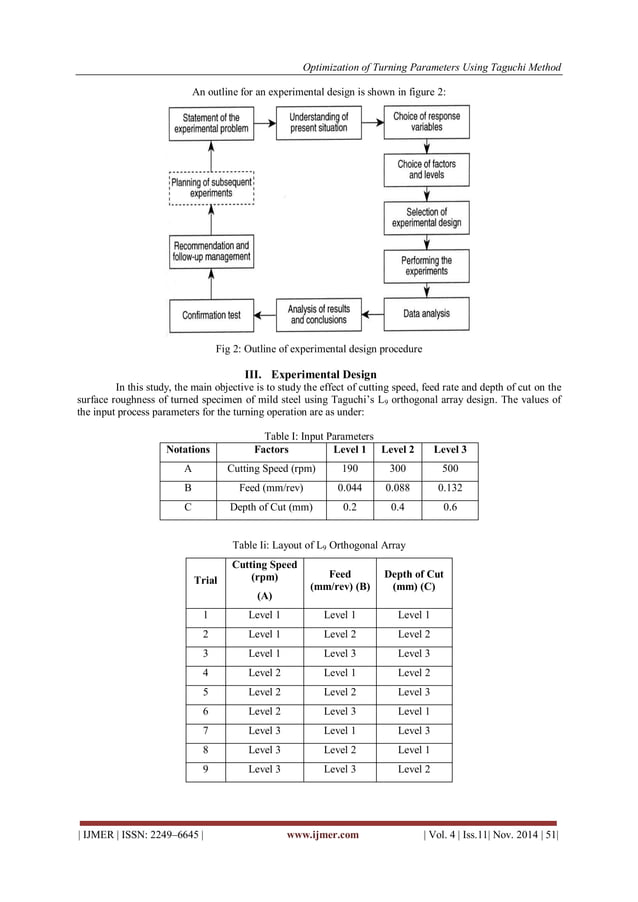 Optimization of Turning Parameters Using Taguchi Method | PDF