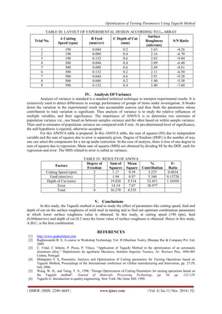 Optimization of Turning Parameters Using Taguchi Method | PDF