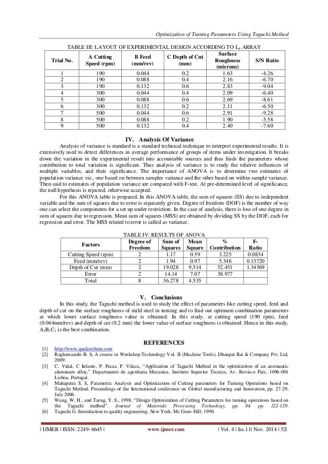 Optimization Of Turning Parameters Using Taguchi Method
