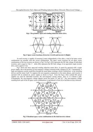 Decoupled Inverter Fed - Open end Winding Induction Motor Drive for ...