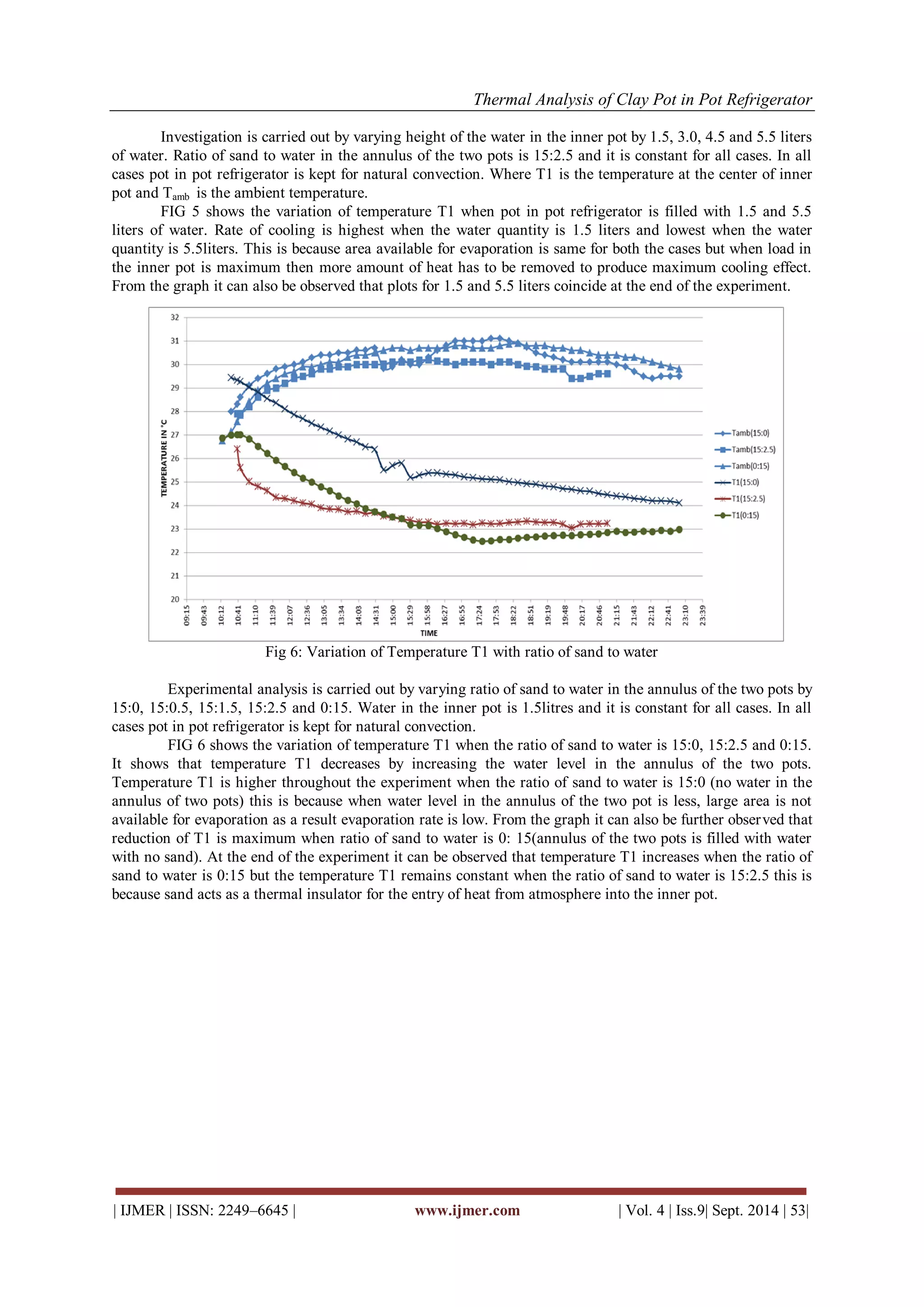 Thermal Analysis of Clay Pot in Pot Refrigerator | PDF