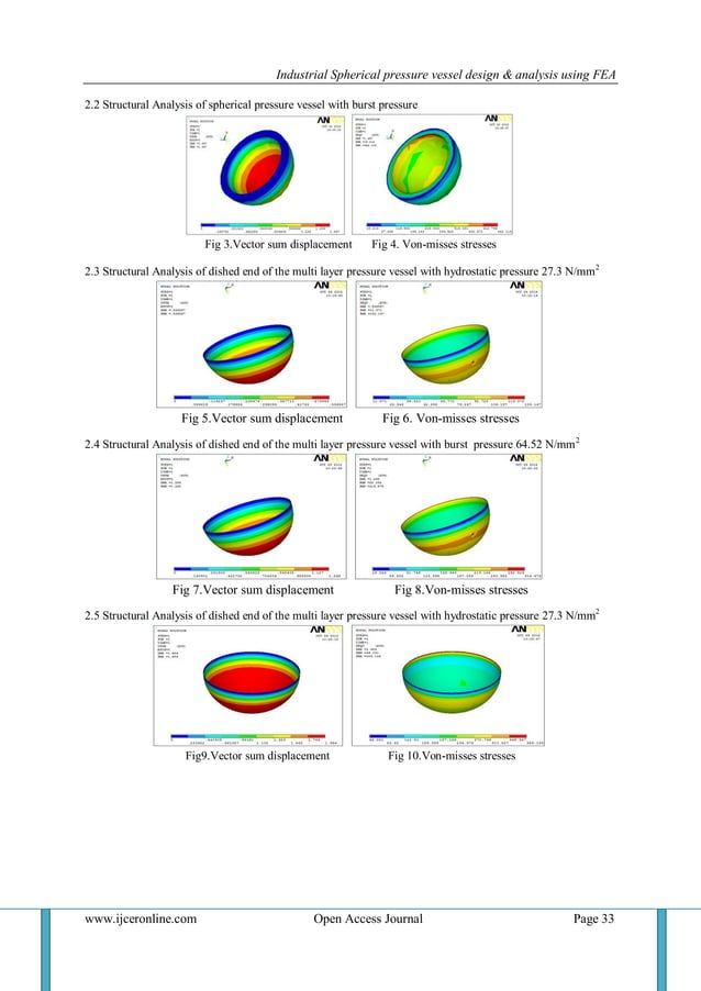 Industrial Spherical pressure vessel design & analysis using FEA | PDF ...