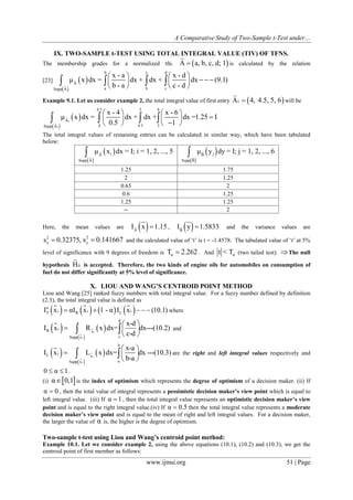 A Comparative Study of Two-Sample t-Test Under Fuzzy Environments Using ...
