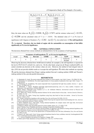 A Comparative Study of Two-Sample t-Test Under Fuzzy Environments Using ...