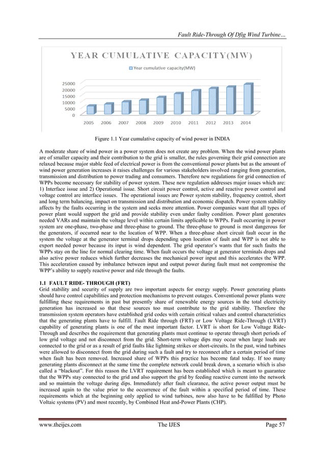 Fault Ride Through Of Dfig Wind Turbine By Dvr Using Synchronous Reference Frame Control Pdf