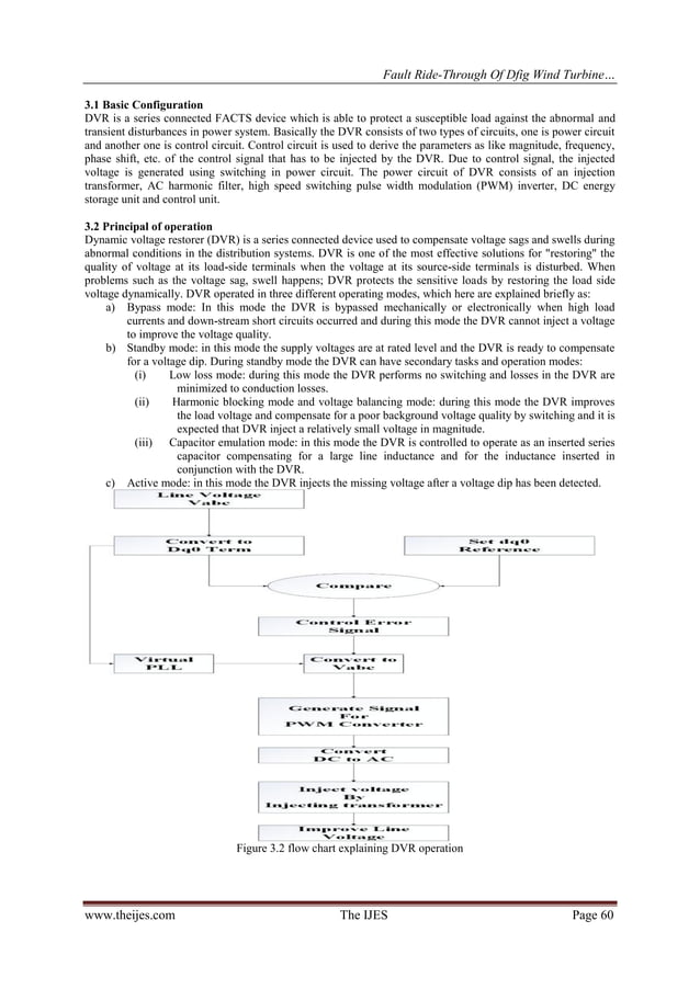 Fault Ride-Through of DFIG Wind Turbine by DVR Using Synchronous Reference Frame Control | PDF
