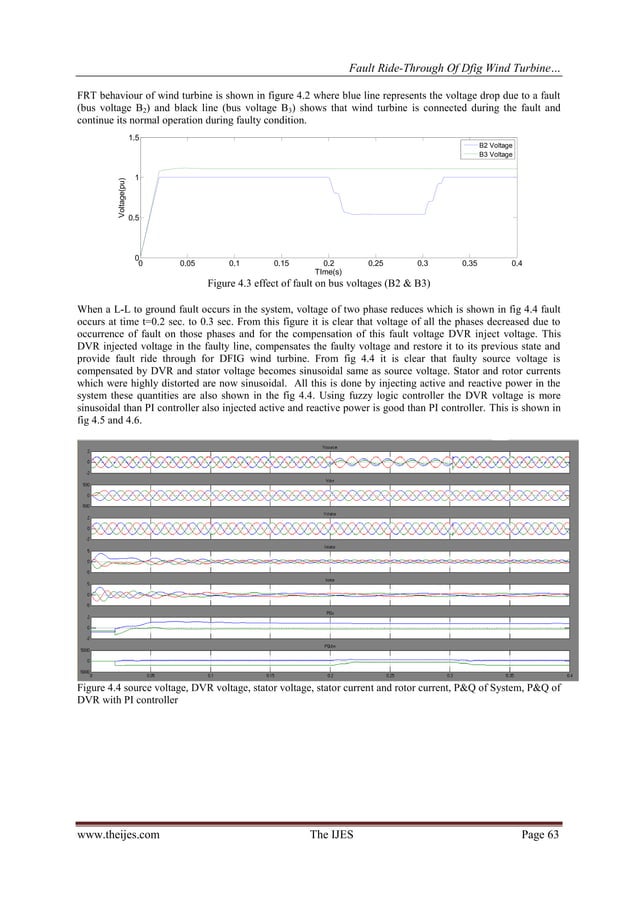 Fault Ride Through Of Dfig Wind Turbine By Dvr Using Synchronous Reference Frame Control Pdf