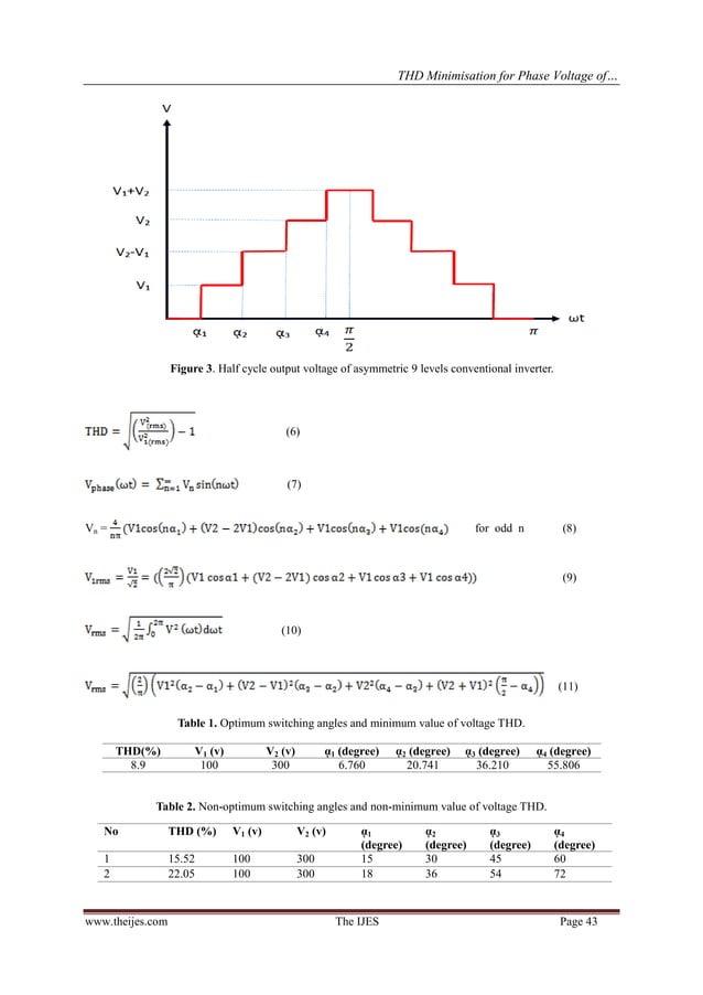 THD Minimisation for Phase Voltage of Multilevel Inverters Using Genetic Algorithm | PDF | Home ...