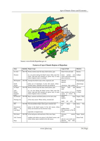 Agro-Climatic Zones and Economic Development of Rajasthan | PDF