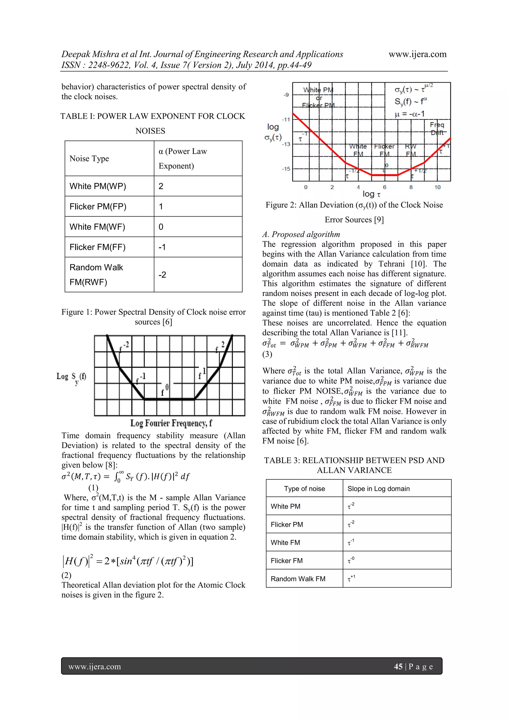 Modeling and Estimation of Stationary and Non-stationary Noises of ...