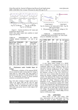 A Single Phase to Three Phase PFC Half-Bridge Converter Using BLDC Drive with SPWM Technique | PDF