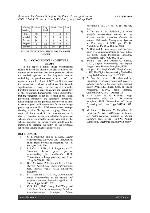 Wavelet Based Image Watermarking | PDF