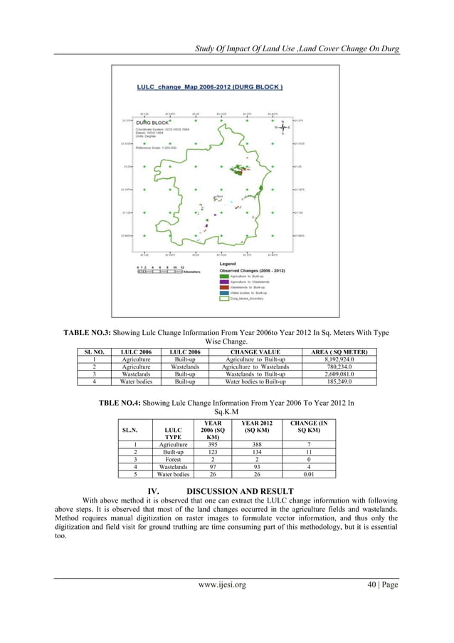 Study Of Impact Of Land Use ,Land Cover Change On Durg Block By Using ...