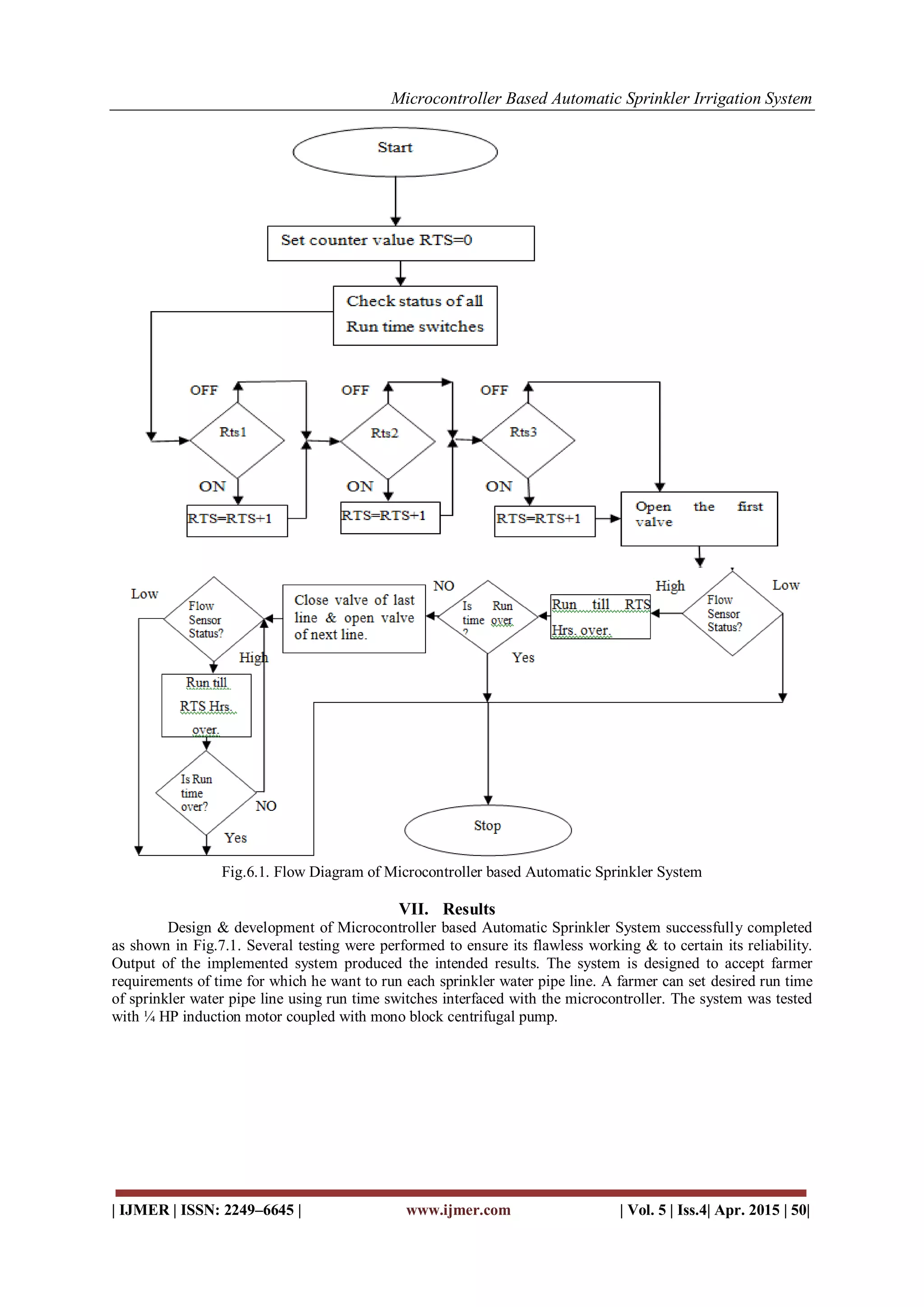 Microcontroller Based Automatic Sprinkler Irrigation System | PDF