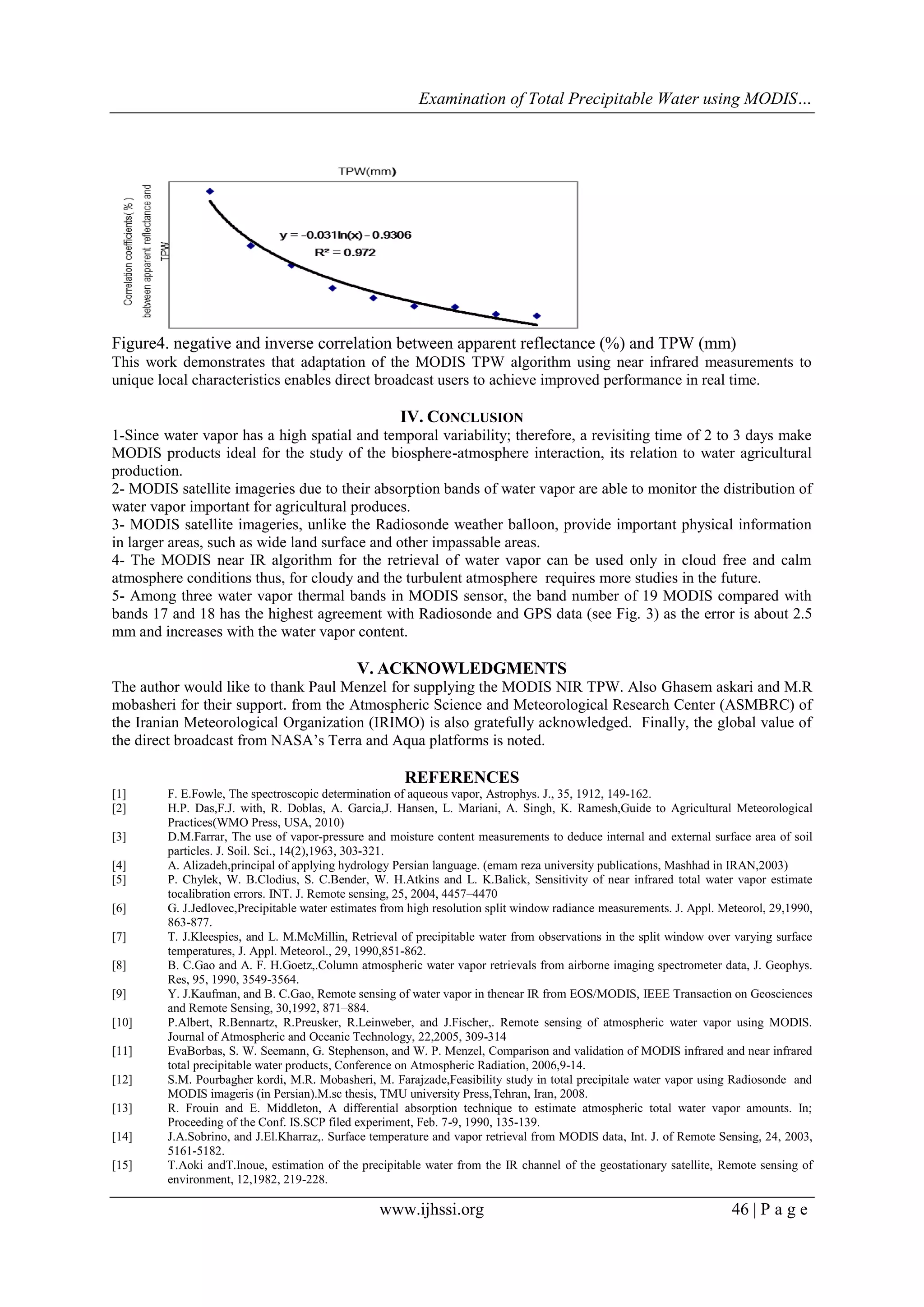Examination of Total Precipitable Water using MODIS measurements and Comparison with Radiosonde ...