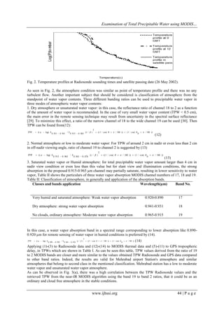 Examination of Total Precipitable Water using MODIS measurements and ...