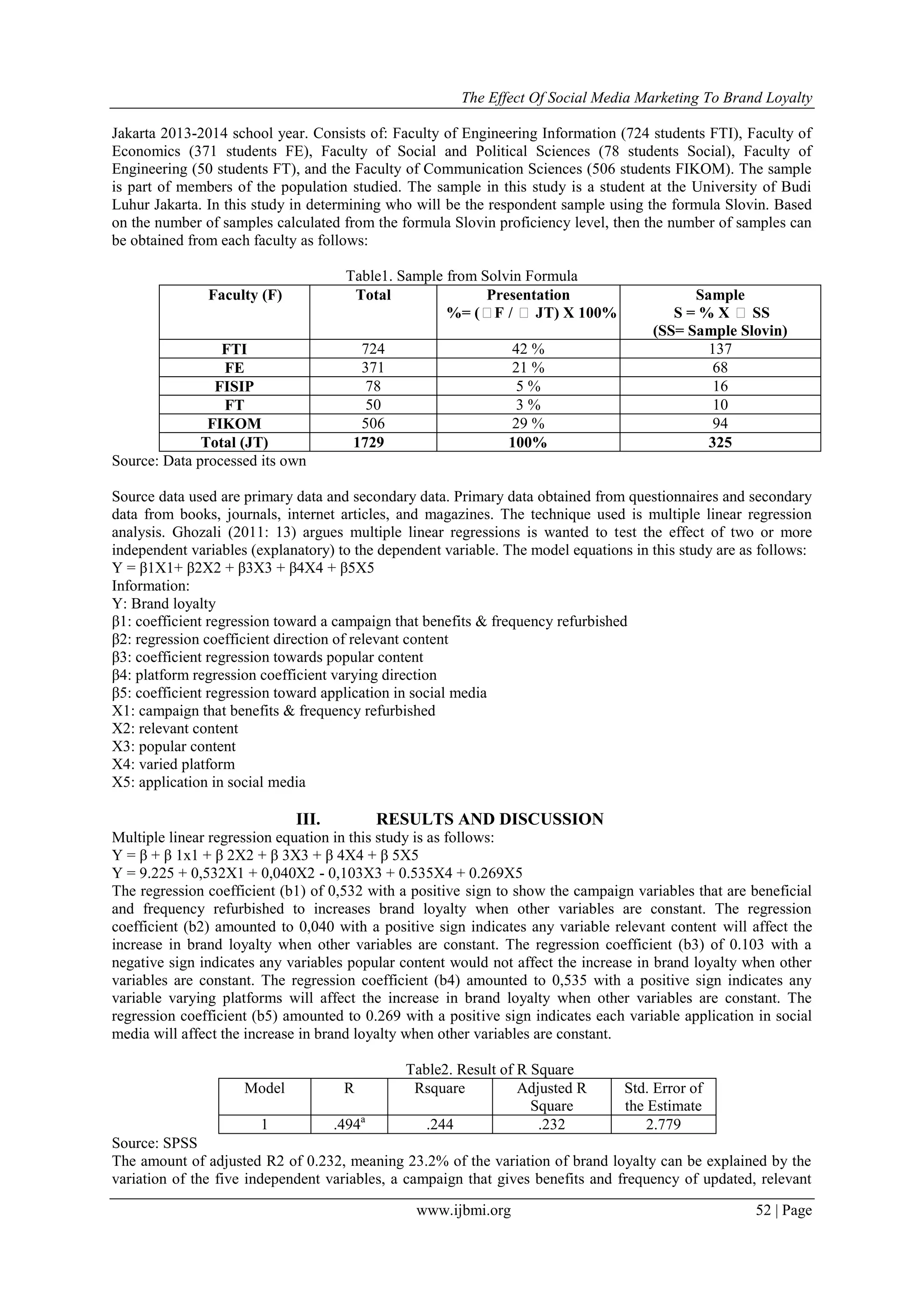 The Effect of Social Media Marketing To Brand Loyalty (Case Study at the University of Budi ...