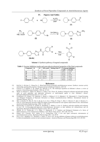 Synthesis of Novel Piperidine Compounds As Anticholinesterase Agents | PDF