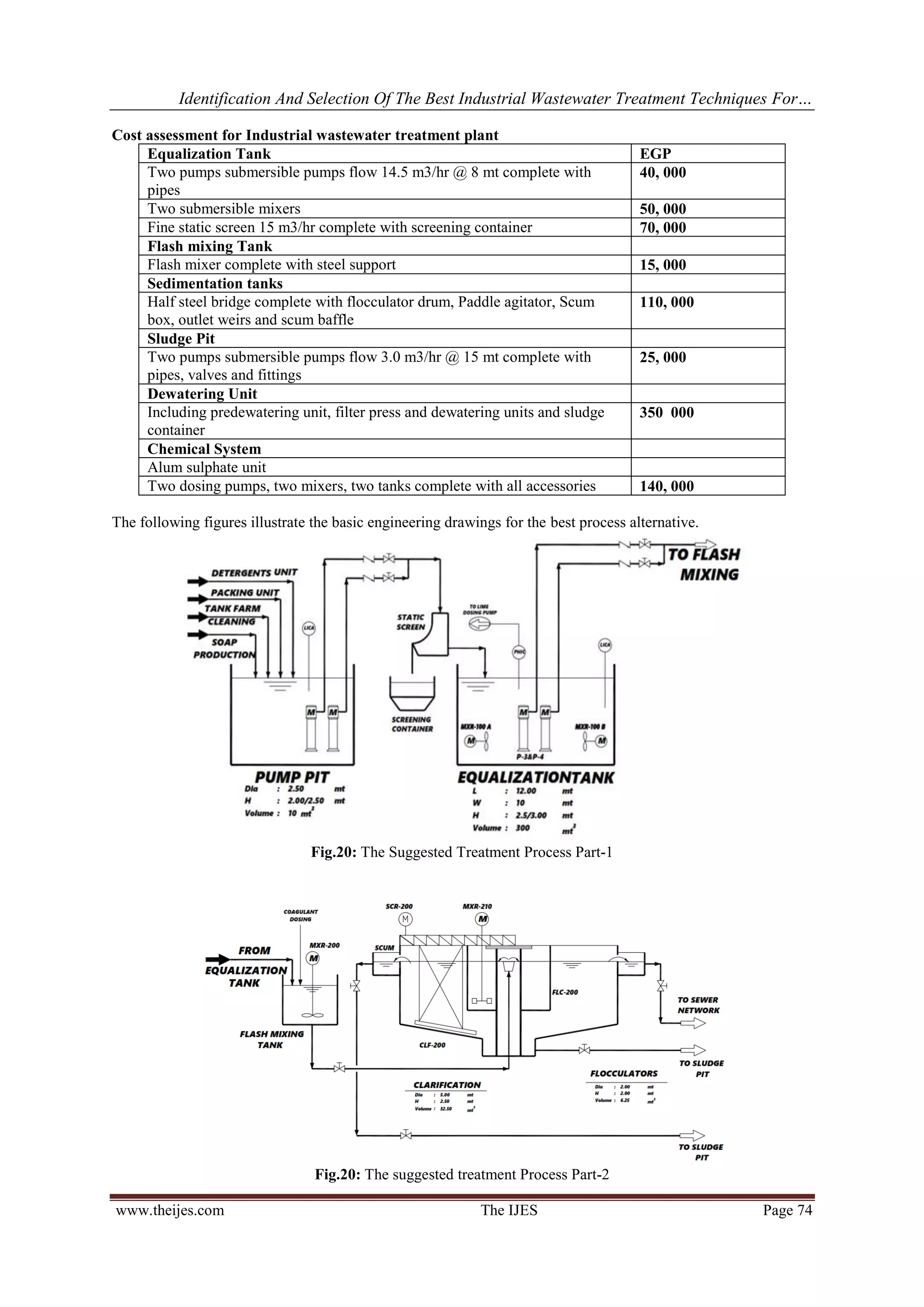 Identification and Selection of the Best Industrial Wastewater ...