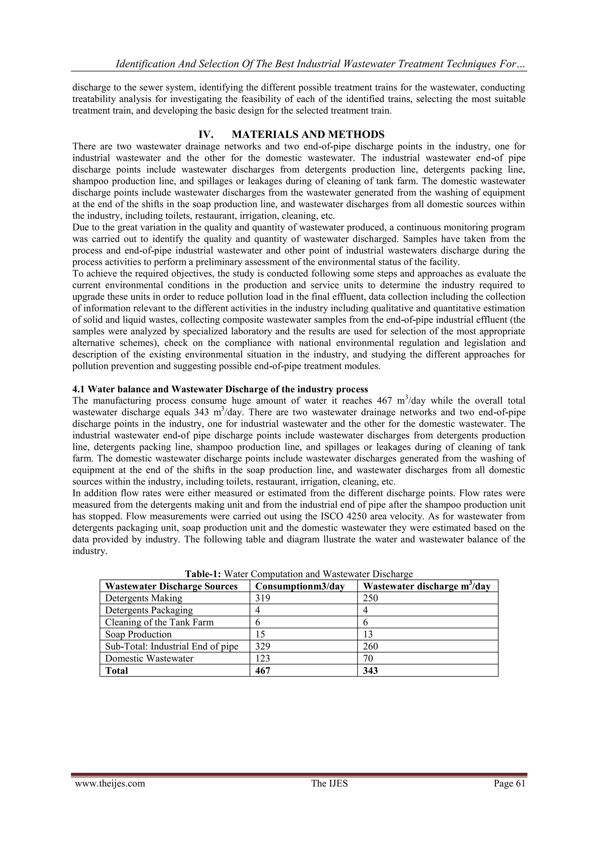 Identification and Selection of the Best Industrial Wastewater ...