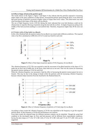 Testing and Evaluation of Particle Motion in a Multi-Pass ...
