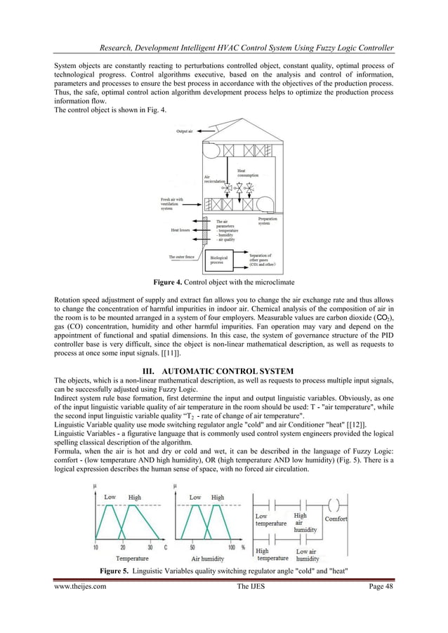Research Development Intelligent Hvac Control System Using Fuzzy Logic